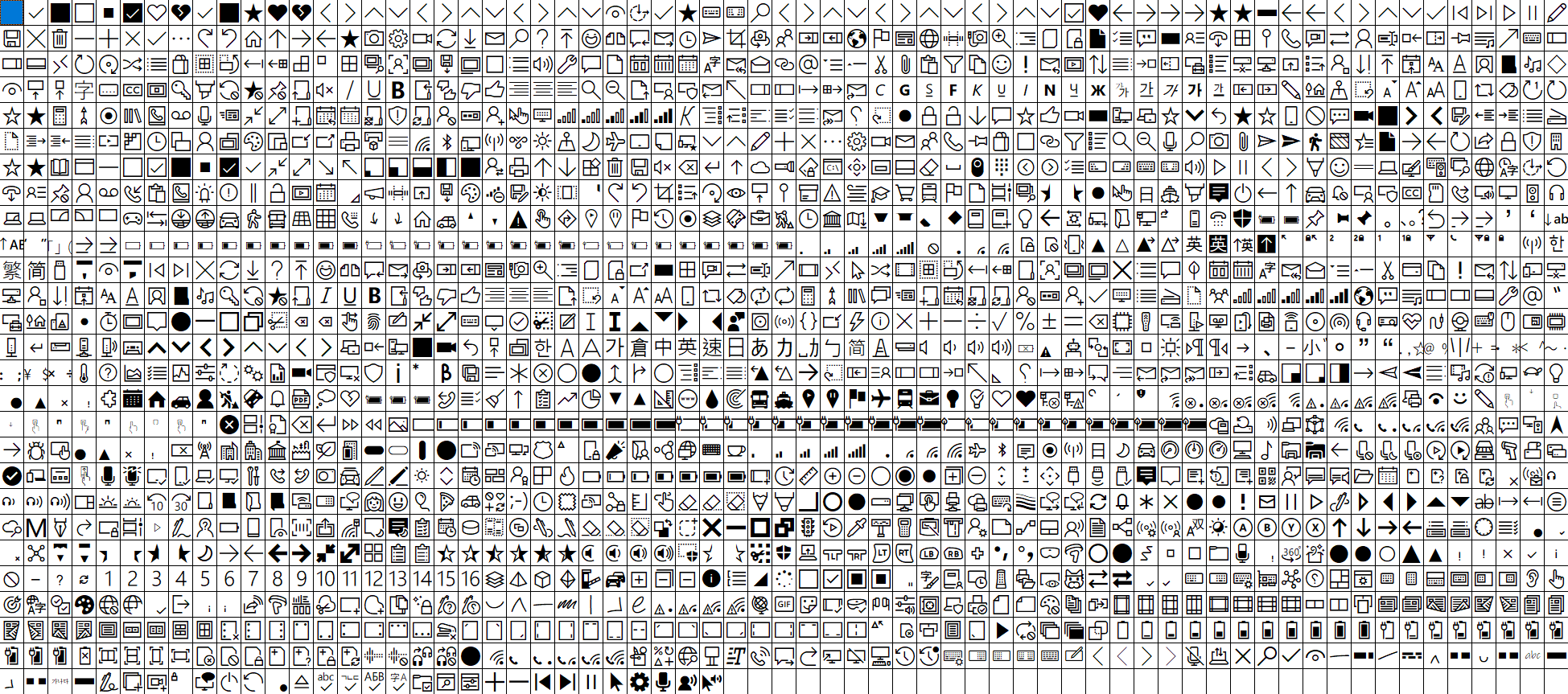 How to put icons inside tables the easy way